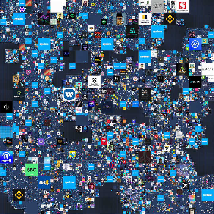 The Sandbox Blog | undefined