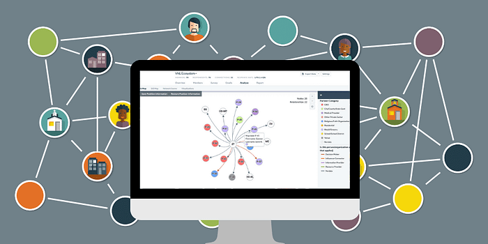 An Ecosystem Approach to Governing virtual community Hubs | by viki ...