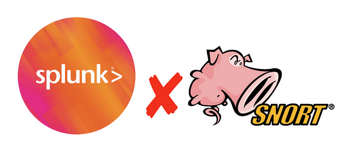 Detection And Monitoring W Splunk And Snort By Dion Alexander Medium