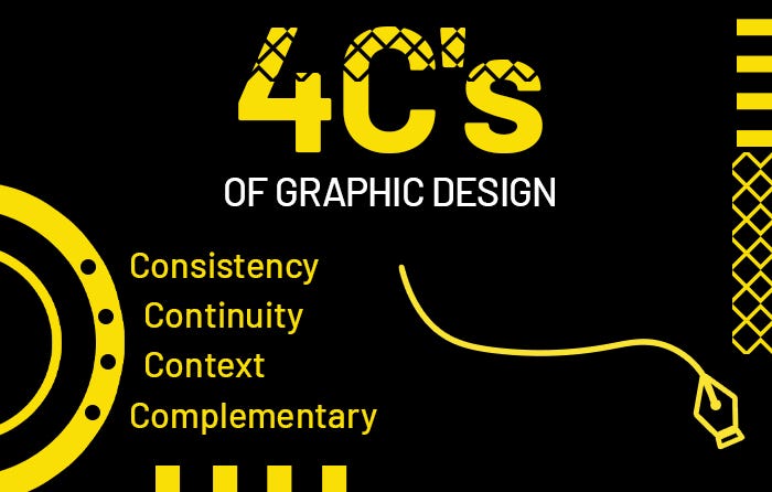 4 C’s of Graphic Design. Graphics: | by Olir Designs | Mar, 2024 | Medium