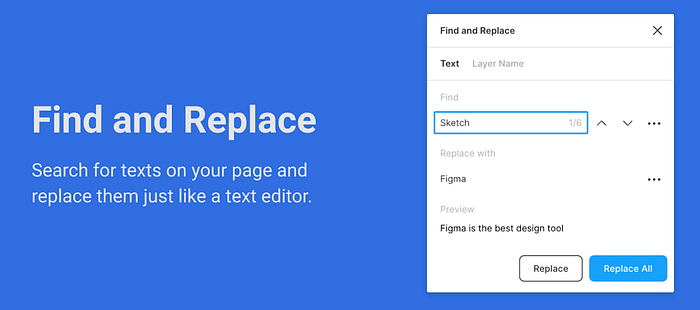 Figma plugins for editors that can make working with text more fun | Medium