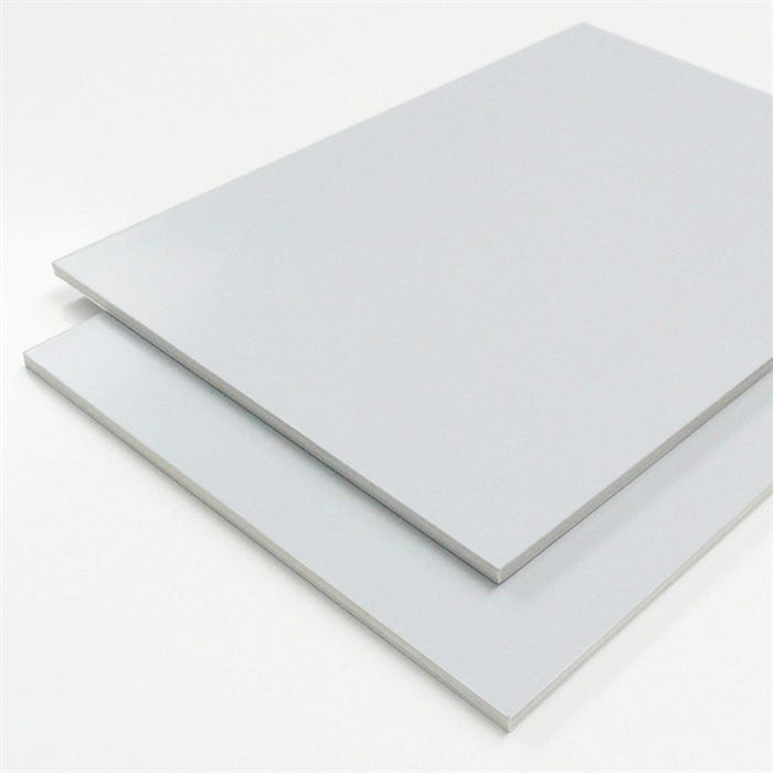 Unlocking Performance Nano Coating Aluminum Composite Panels | by 九凌网络 ...