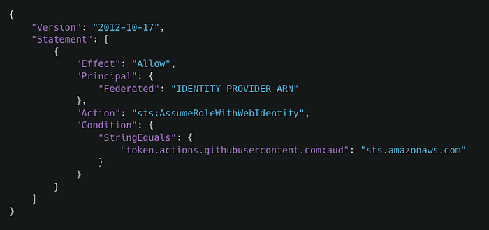 Identifying Vulnerabilities In Github Actions And Aws 8050