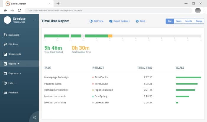 Wfh Monitoring Software | by Lisa Russell | Sep, 2024 | Medium