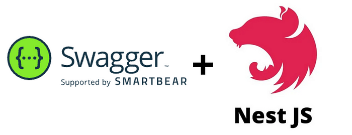 Documenting APIs in NestJS with Swagger: A Modular Approach | by Anshu Sharma | Medium