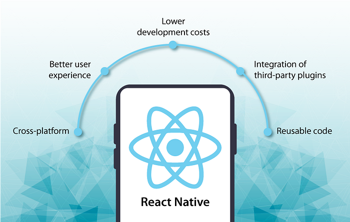 Roadmap to master React Native. React Native is an open-source… | by Adarsh Dayanand | Mobile ...