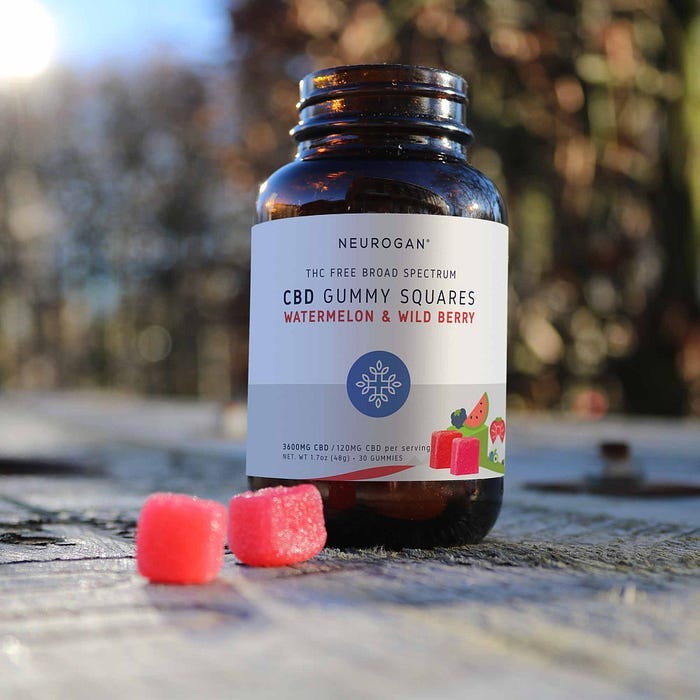 NEUROGAN CBD GUMMIES EXCLUSIVE OFFERS US! | by Lifxsrs | Feb, 2024 | Medium