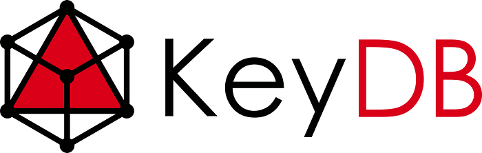 Keydb Active Active Replication In A Multi Site Kubernetes Environment By Kedarnath Grandhe