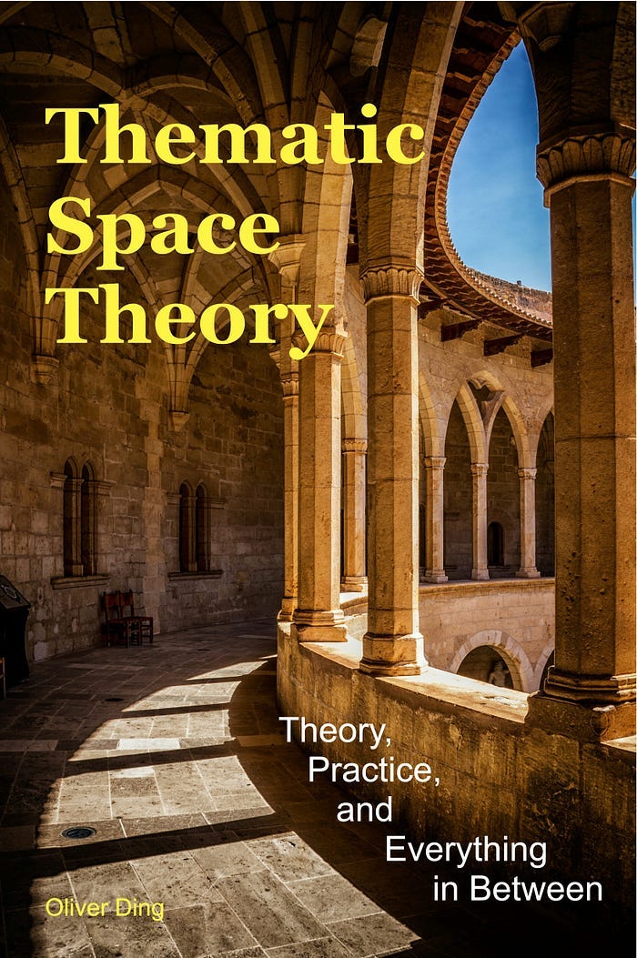 Thematic Space Theory: An Ecological Approach to Social Cognition | by ...