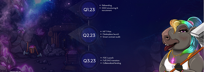 ntrouduce: Miners of kadena. First, what is kadena? | by Kobi | Medium