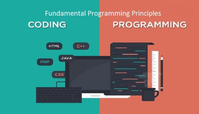 Fundamental Programing — Array. Mengupas Fundamental Programming… | by Alfi Naufal | Komunitas ...