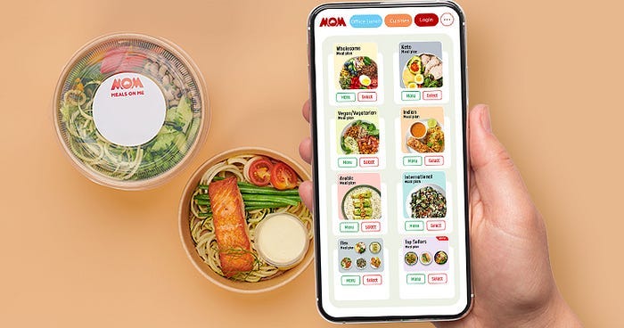 Ultimate Guide to Meal Plans in Dubai and Abu Dhabi | by Hello Meals On ...