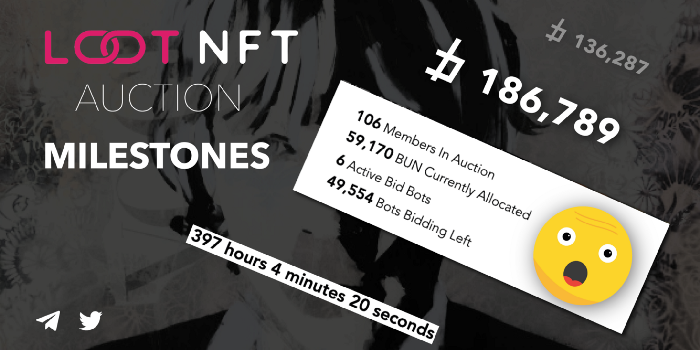 Loot NFT (Auction Milestones). Loot NFF’s Telegram group is more… | by ...