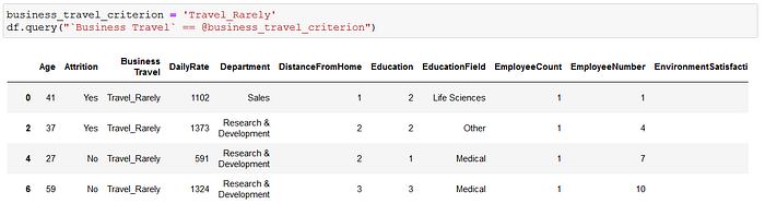Introducing Pandas Query — Dynamic Data Filtering By Zoltan Guba
