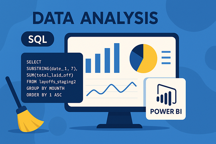 Data Cleaning and Analysis with SQL | Medium