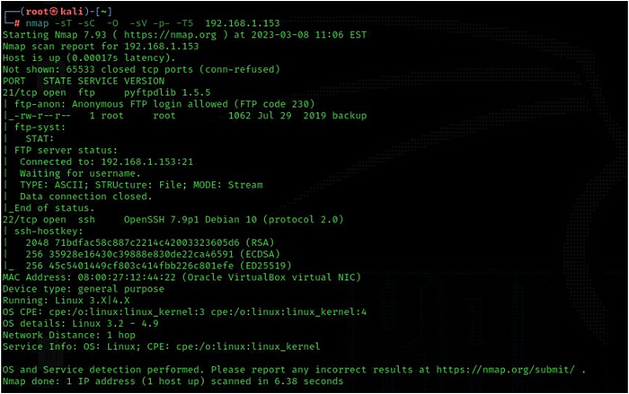 Sunset is a beginner-level CTF challenge. | by MUHAMMED HANEESH M | Sep ...