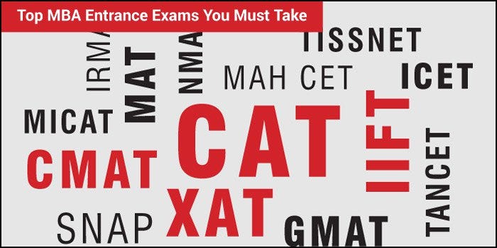 MBA exams you should not miss. Here is the list of top MBA exams which ...