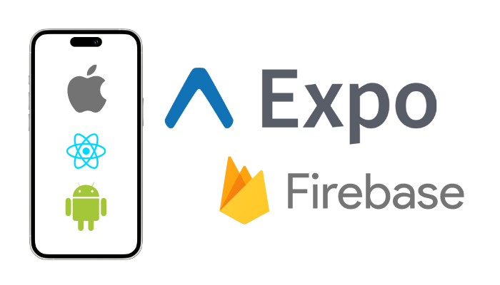 React Native — Expo Firebase Kurulumu | by Ayberk Cakar | Medium