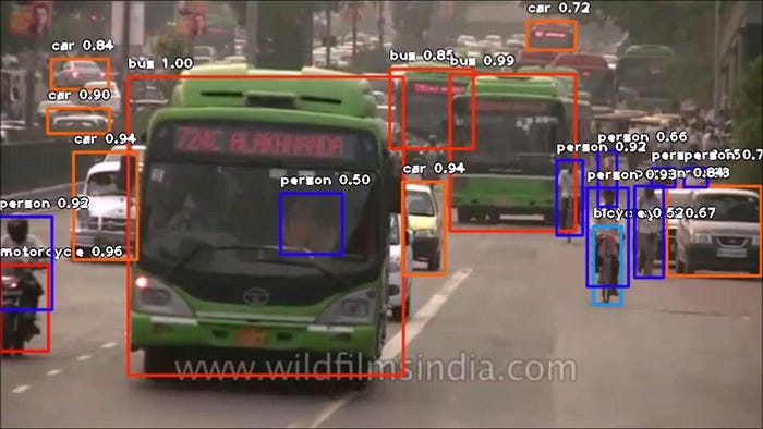 Detecting Objects In Videos And Camera Feeds Using Keras Opencv And Imageai Comet 6688