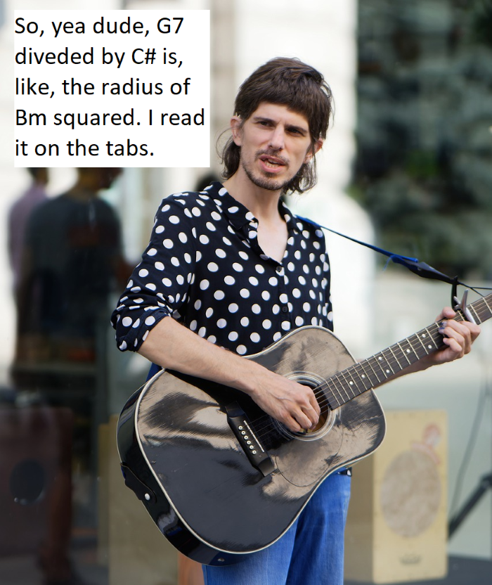 A Crash Course in Practical Music Theory for the Modern Player | by T ...