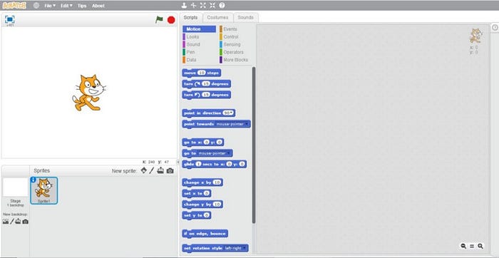 materi aplikasi scratch untuk pemula