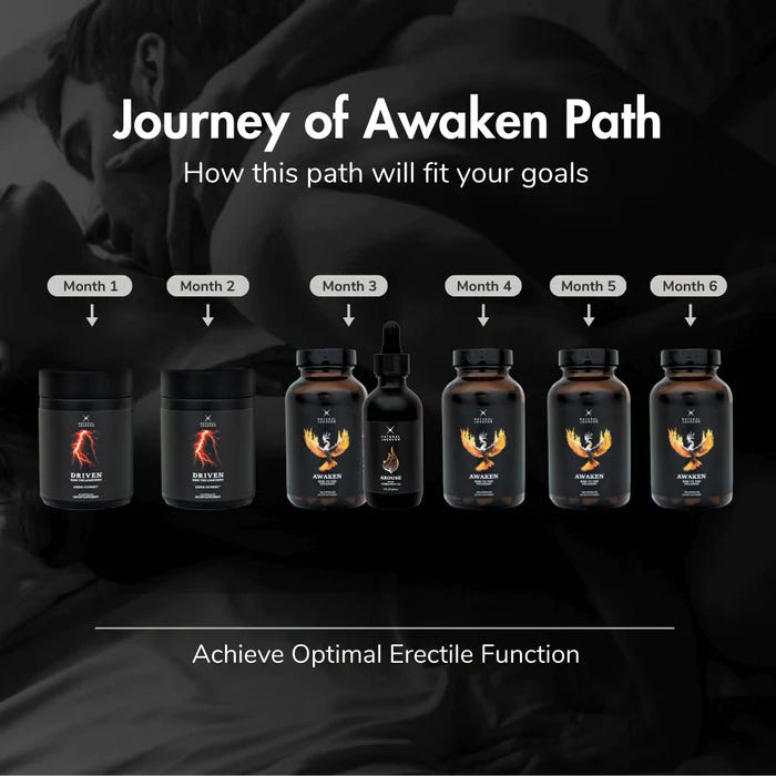 Beyond Erections: Additional Benefits of All-Natural Erection ...