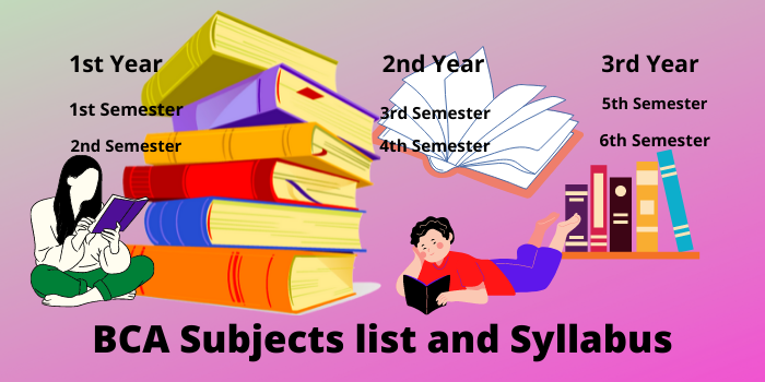 educatIGNOU BCA Admission 2022: Syllabus, Eligibility, Fee, Application ...