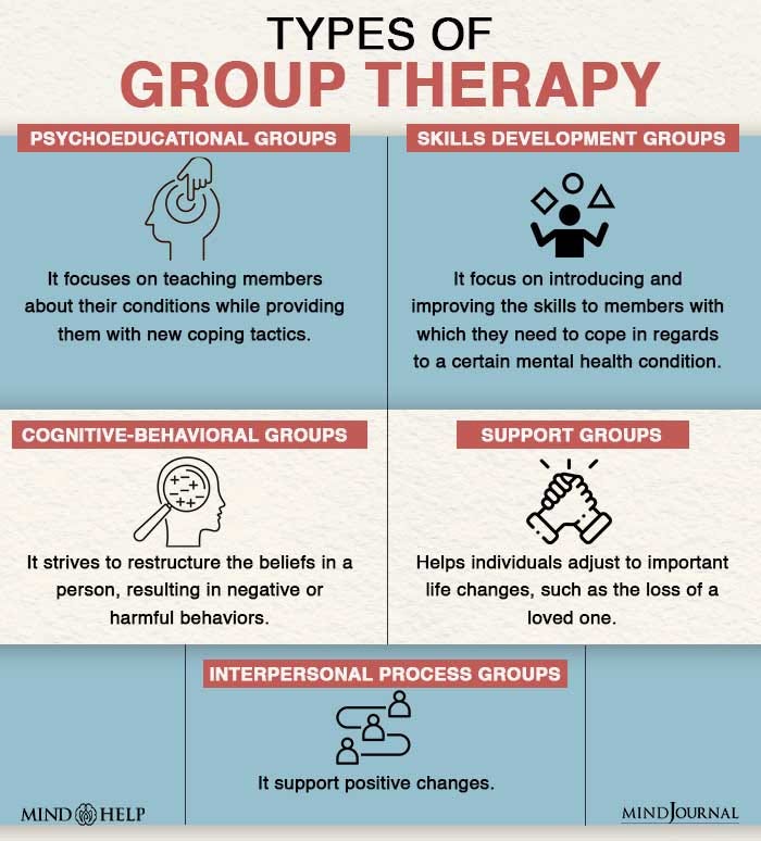 Group Therapy - Mind Help - Medium