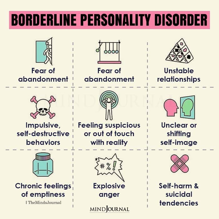 Raised By A Borderline Mother: Signs, Types, Effects, And How To Deal ...
