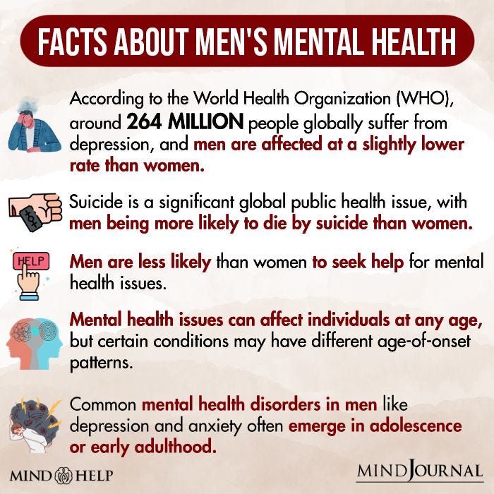 Men’s Mental Health. Men’s mental health is a crucial yet… | by Mind ...