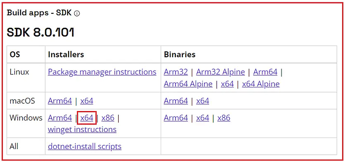 Ultimate Guide: Setting Up Your Environment for ASP.NET Core Web API ...