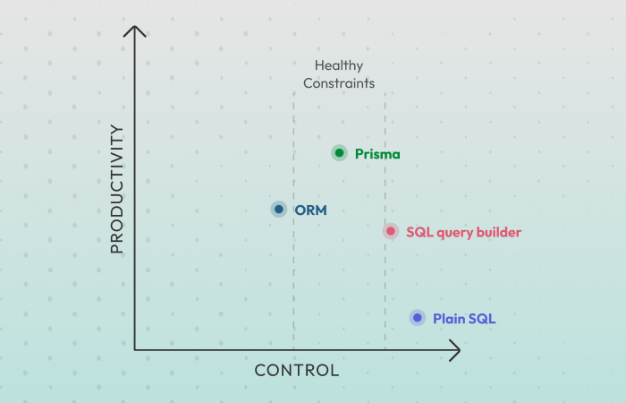 Brilworks Software on Tumblr