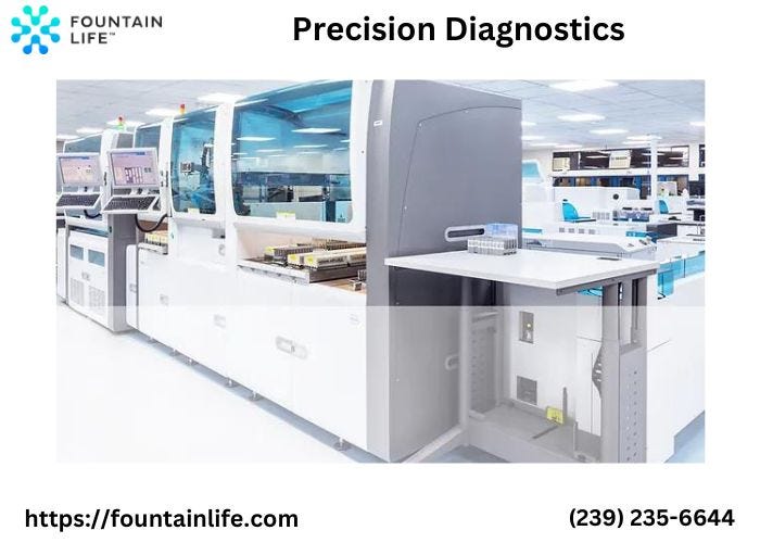 Precision Diagnostics - Fountain Life - Medium