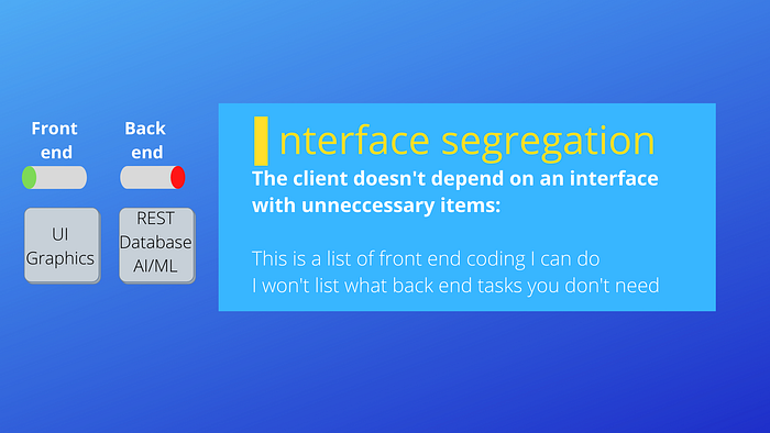 Are you a SOLID Developer?. Building a developer out of the 5… | by ...