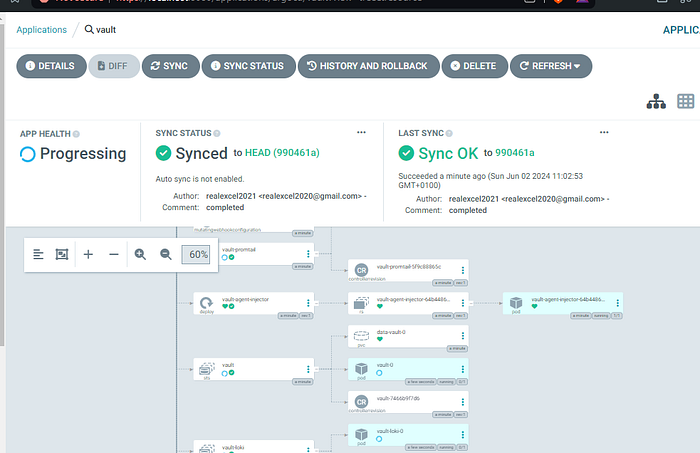 Install Kube-Prometheus-Stack, Loki, and Vault on Kubernetes using App ...