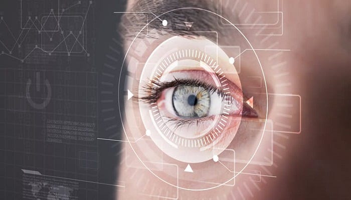 Eye Tracking Market 2027 | What Will Emerge As A Key Opportunity? | by ...