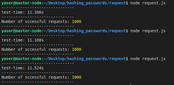 What Is The Best Algorithm (Bcrypt, Scrypt, SHA512, Argon2) For Password Hashing In Node.js? [2 ...