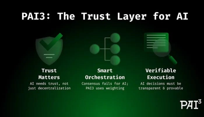 PAI3: Building the Trust Layer for AI in a Decentralized World | by Maureen Uche | Sep, 2025 ...