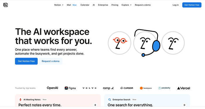 F-Shape vs Z-Shape Reading Patterns: How to Write Content People ...