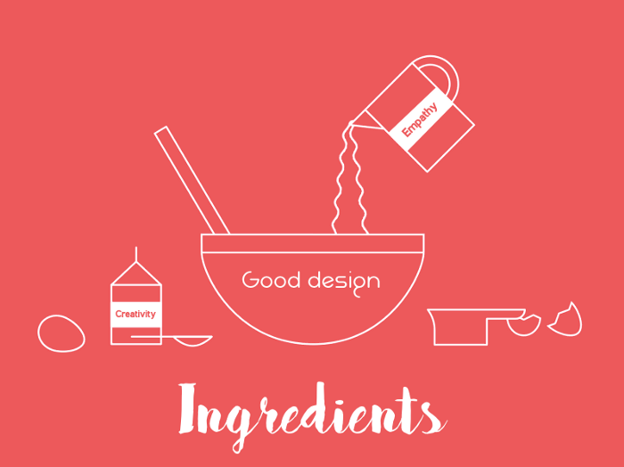The universality of empathetic design | by Ariel Jakubowski | UX Collective
