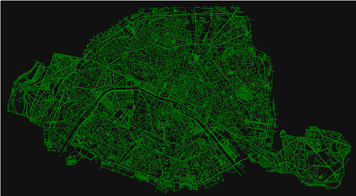 Paris Street Networks Explained. Best Of Python and City Planning | by ...