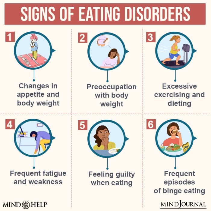Self Help Strategies For Eating Disorders | by Mind Help | Medium