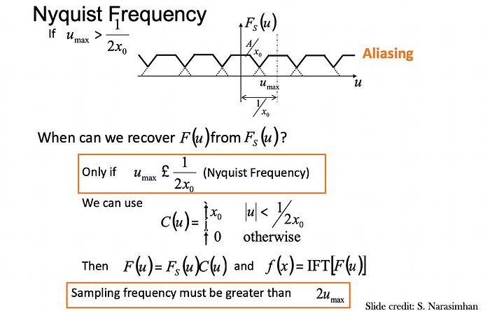 What is Sampling? | Image Processing #6 | by Gökçenaz Akyol | Medium