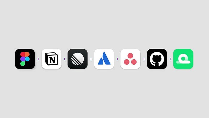 Figma 2025 Update: AI, CMS, Connectors & Multi-Brand Design System ...
