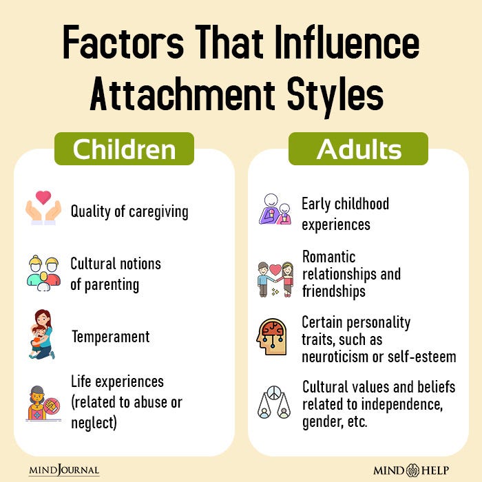 Attachment styles - Mind Help - Medium