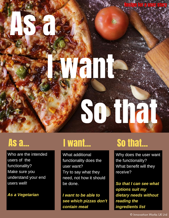 User Stories — Why we write them and how to get started! | by Chris ...