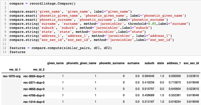 Data Integration Issues, Record Linkage, Remove Duplicates, ETL, Data ...