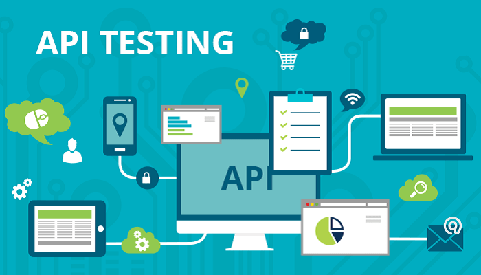 API Testing. API stands for Application Programming… | by Testunity — A ...