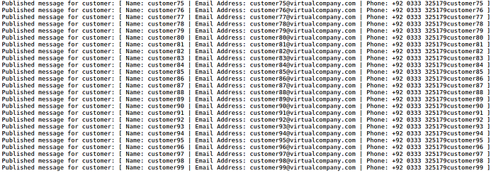 How To Publish And Consume Avro-Encoded Apache-Kafka Messages Using ... How To Publish And Consume Avro-Encoded Apache-Kafka Messages Using ...