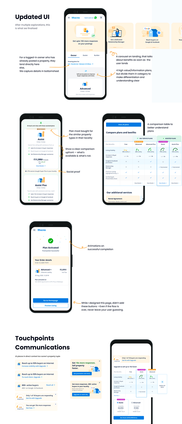 Case Study: How to increase paid plans conversion with UI/UX | by ...